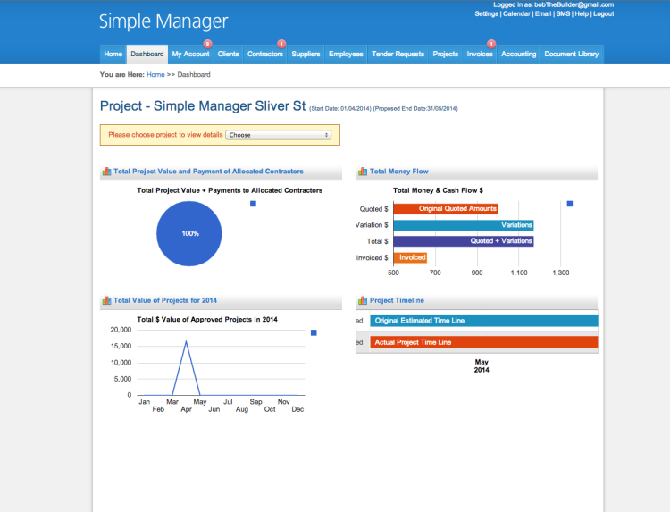 Simple ManagerDashboard Page - Simple Manager